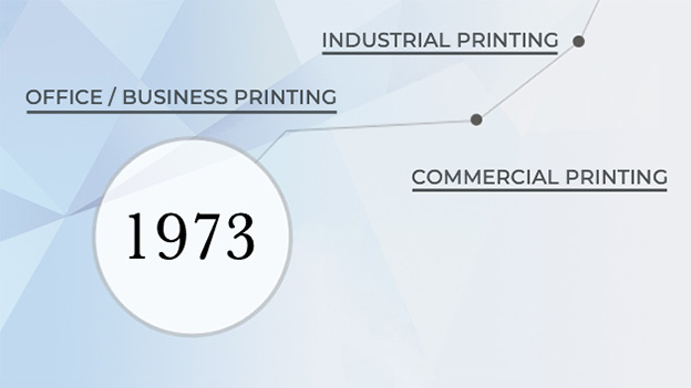 Ricoh Global | EMPOWERING DIGITAL WORKPLACES